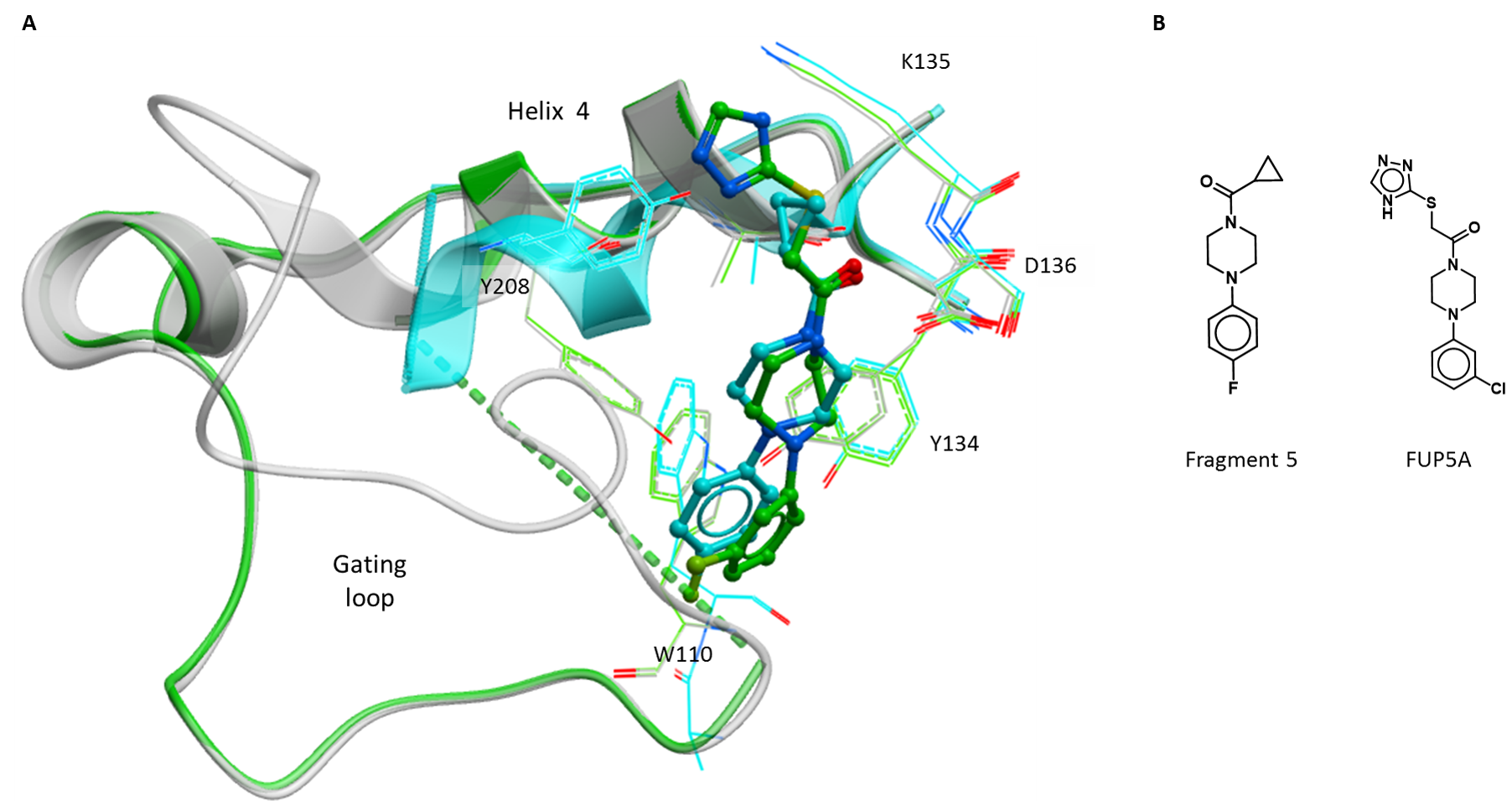 Results from soaking follow-up compounds into preformed HAO1 crystals ...