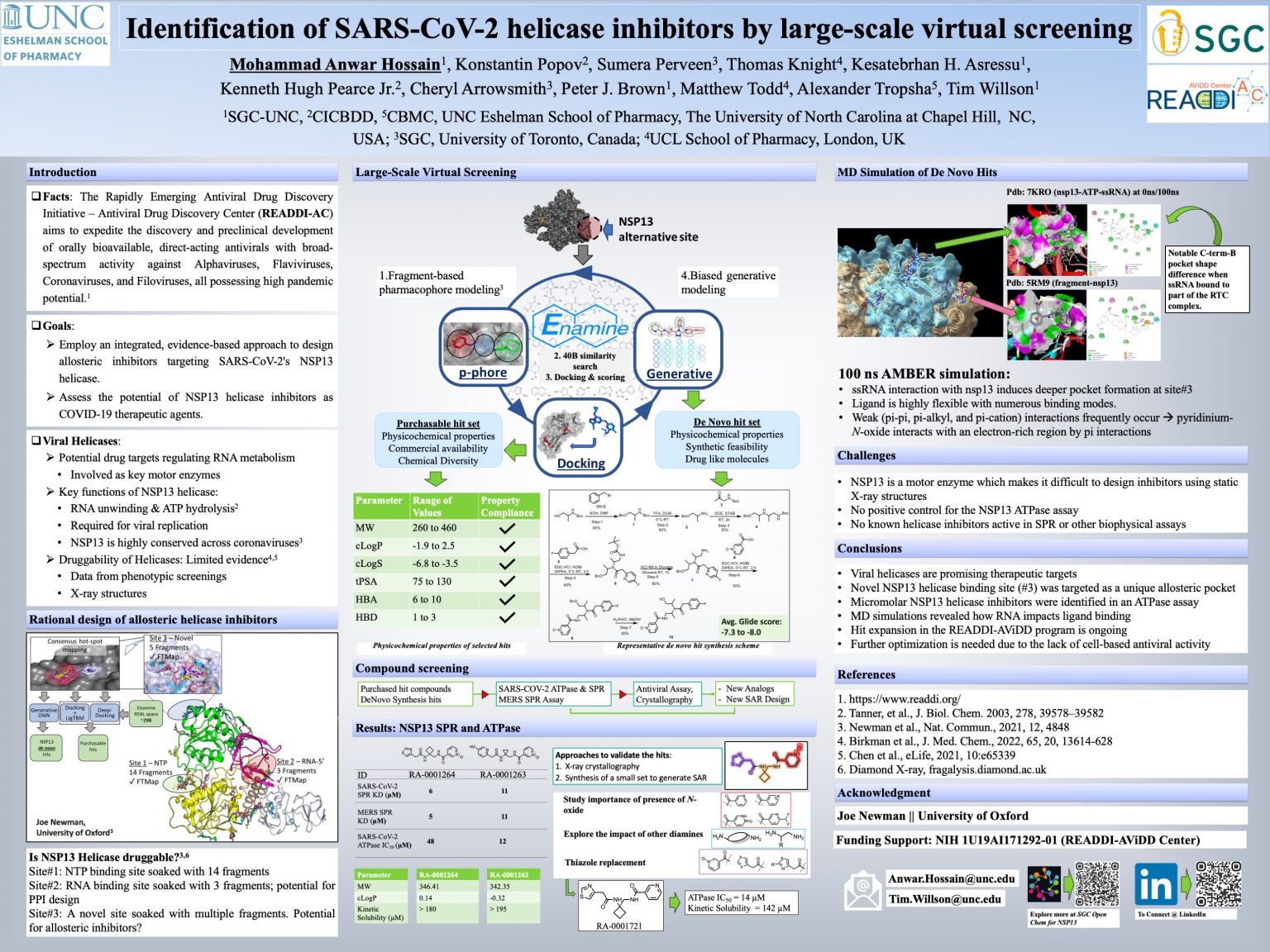 GRC Poster: Identification of SARS-CoV-2 helicase inhibitors by large ...
