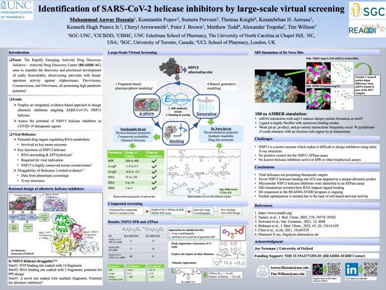 GRC Poster: Identification of SARS-CoV-2 helicase inhibitors by large ...